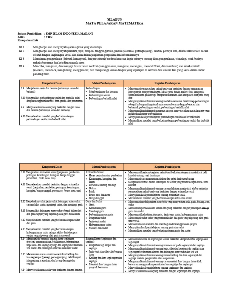 Silabus Matematikan KLS Vii Semester 2 | PDF