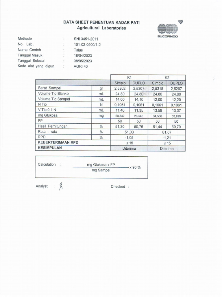 Kadar Pati Sampel Kulit Talas | PDF