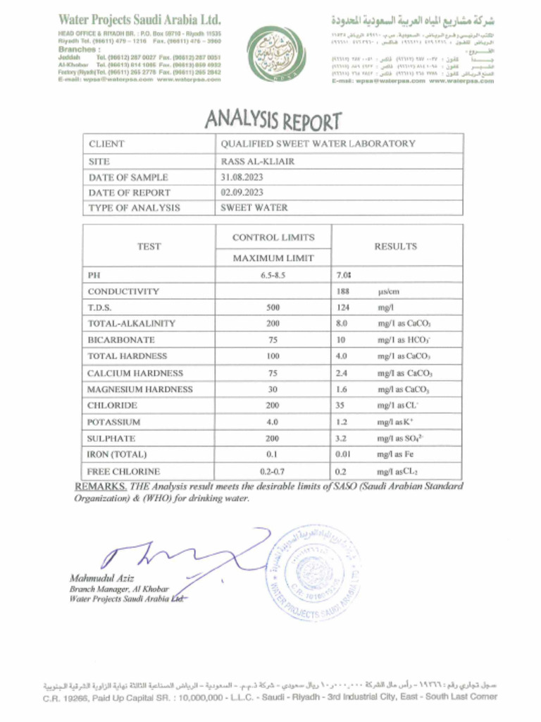 Water Analysis Report September 2023 | PDF