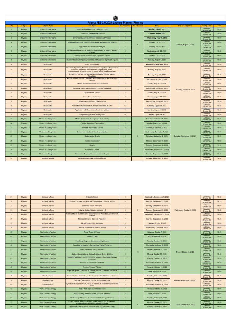 Schedule | PDF | Rotation Around A Fixed Axis | Newton's Laws Of Motion