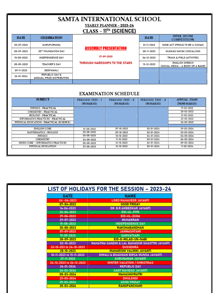 Class - Xi (Sci.) - Yearly Planner - 2023-24 | PDF
