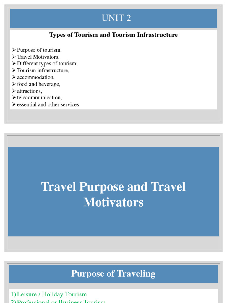 BTTM 101 (SEM-1) Unit 2 | PDF | Wellness