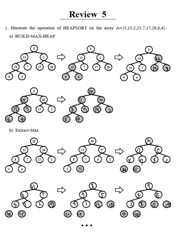 Heapsort Operation and Pseudocode Review | PDF | Teaching Methods ...