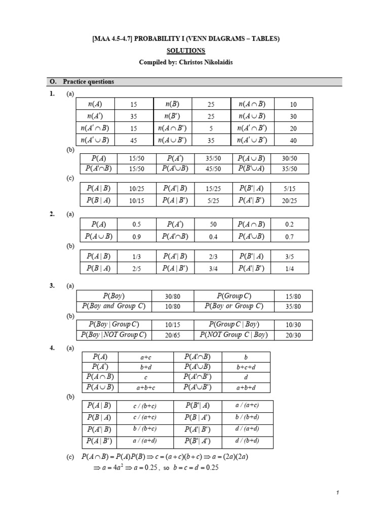 (MAA 4.5-4.7) PROBABILITY I (VENN DIAGRAMS - TABLES) - Solutions | PDF ...