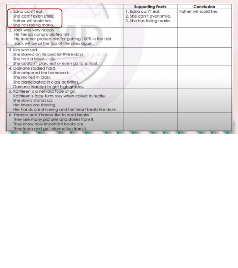 English Q4 - W1 | PDF