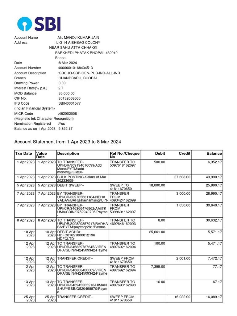 Account Statement From 1 Apr 2023 To 8 Mar 2024: TXN Date Value Date Description Ref No./Cheque ...