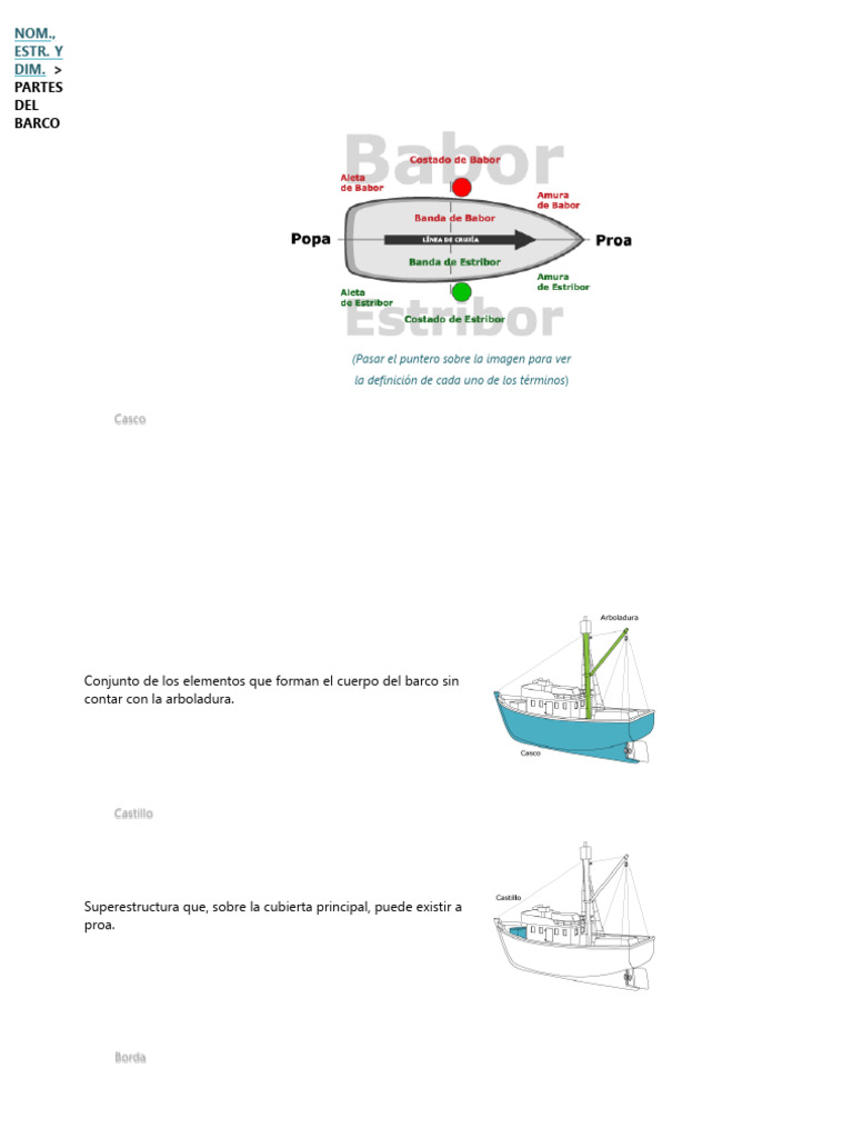 Partes del Barco para Marineros | PDF