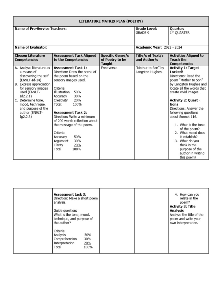 Literature Matrix Plan | Download Free PDF | Poetry | Reading Comprehension
