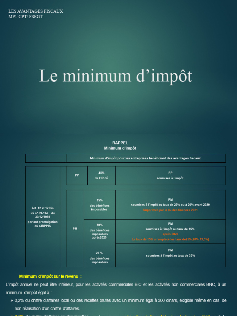 le-minimum-dimpôt | PDF | Impôt sur le revenu | Taxe d'entreprise