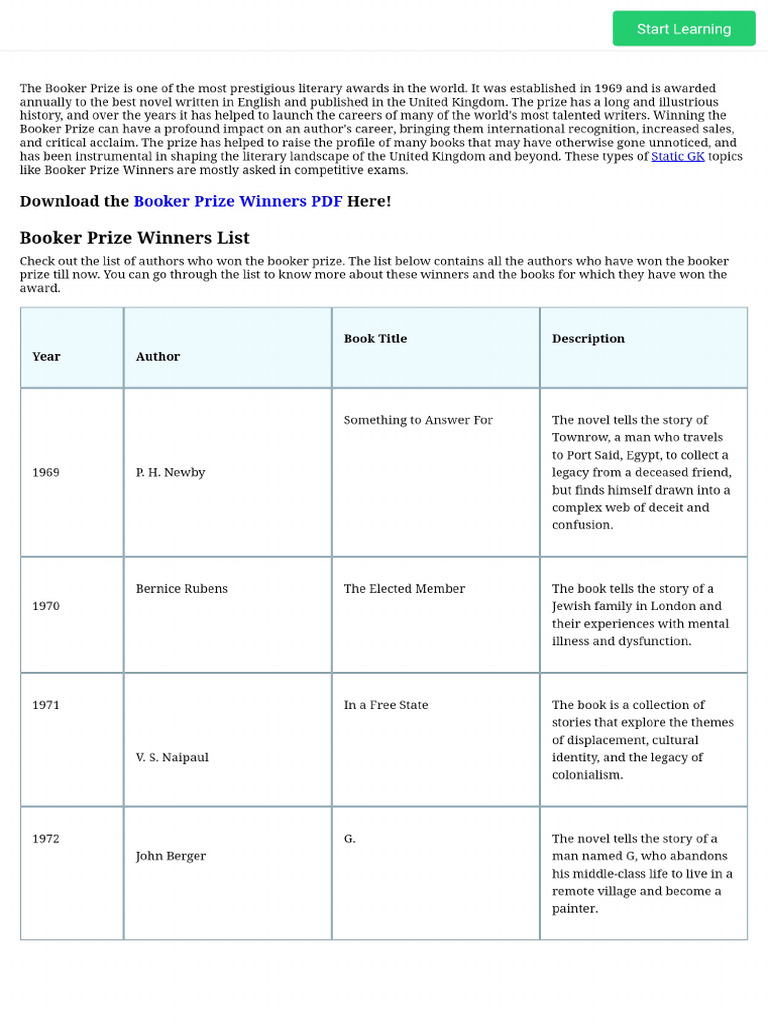 Booker Prize Winners_ Get a Complete List of Booker Prize Winners | PDF