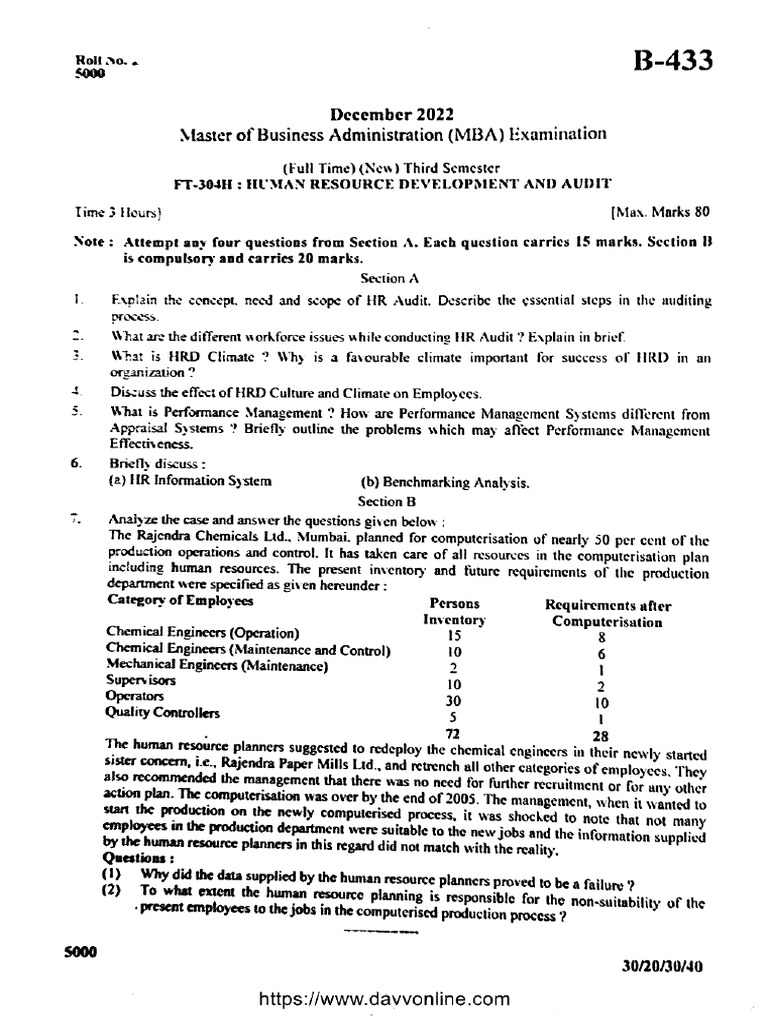 Mba 3 Sem Human Resource Development and Audit B 433 Dec 2022 | PDF