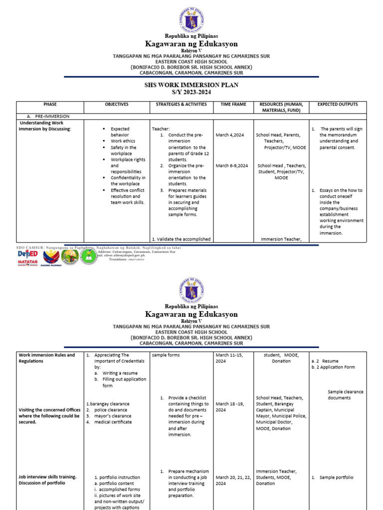 SHS Work Immersion Plan 2023-2024 | PDF | Cognition | Learning