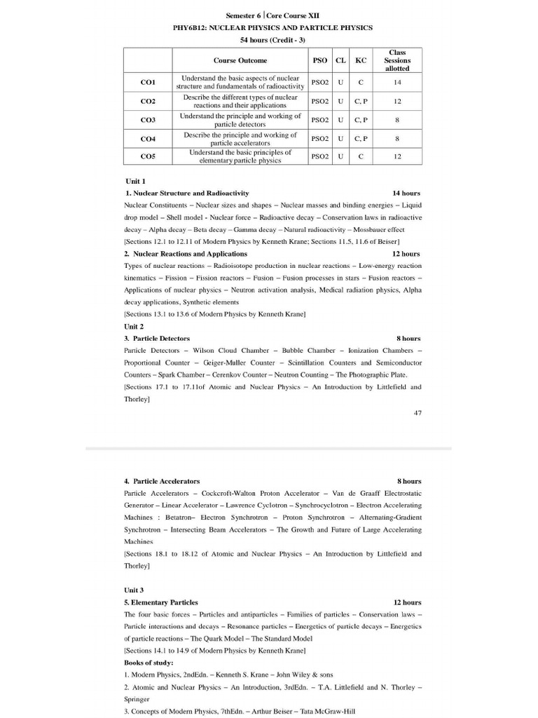 6th Sem NUCLEAR PHYSICS AND PARTICLE PHYSICS Syllabus 2019 Admission | PDF
