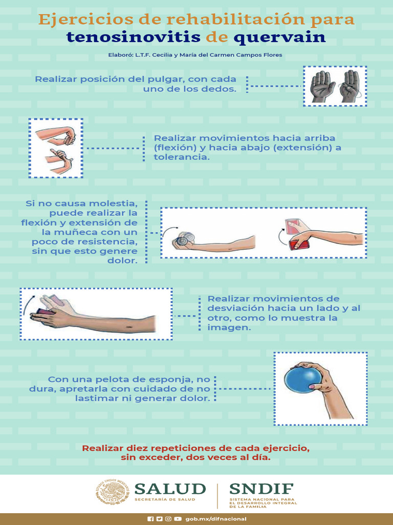 Ejercicios para tenosinovitis de Quervain | PDF