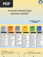 Contoh Bentuk Instrumen Asesmen Formatif, Sumatif, Diagnostik | PDF