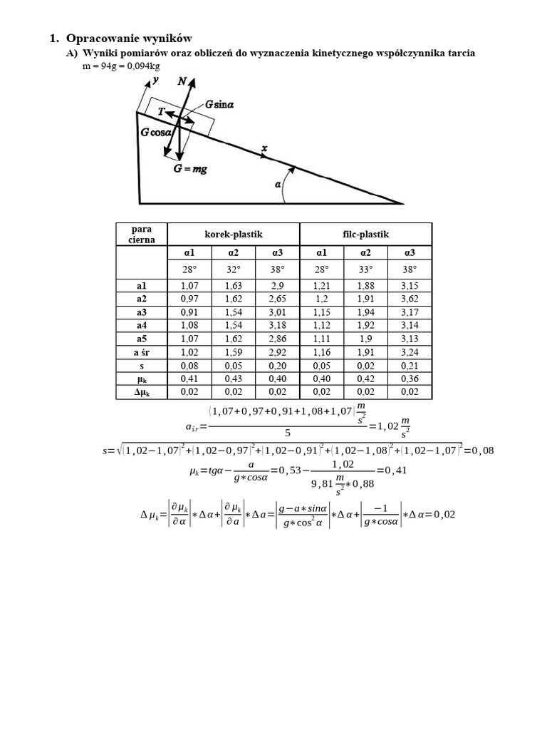 Tarcie - Wyniki Badań | PDF