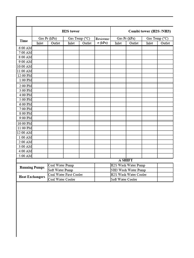 817 & 818 Log Book | PDF | Water | Ammonia