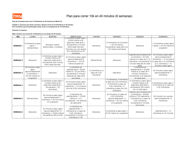 Plan para Correr 10k en 40 Minutos 6 Semanas 7ugoap | PDF
