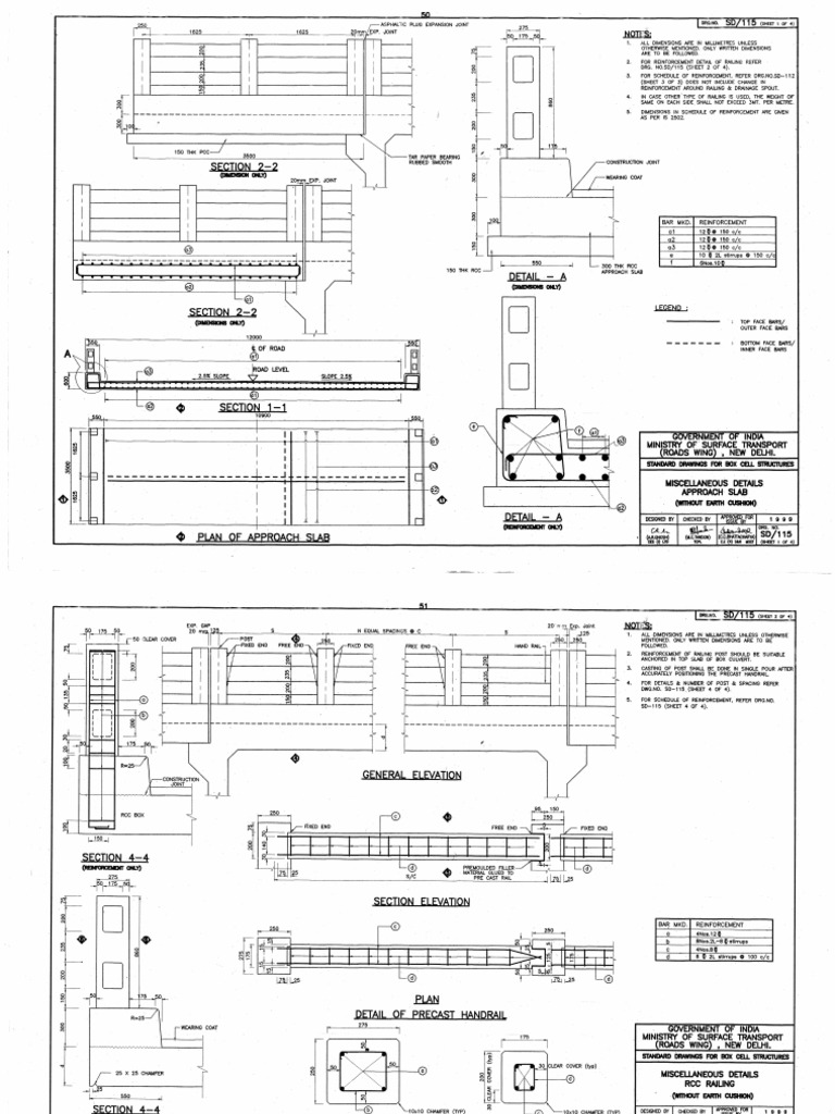IRC Standard Drawing For Box Cell Culvert Bridges 2000 | PDF