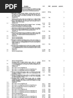 Material Properties C28-35 & C32-40 (EC2) | PDF | Concrete | Materials ...