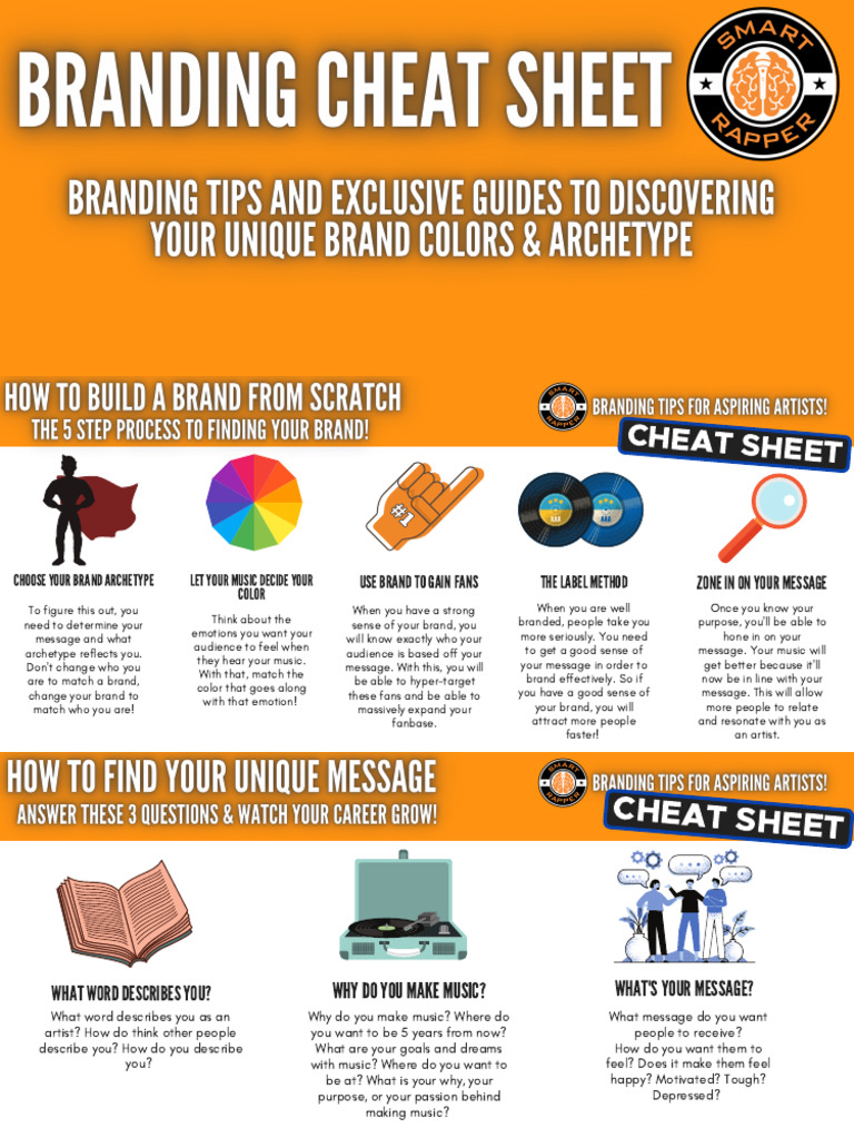 Branding Hacks For Creatives Cheat Sheet 2021 EditionV2 Smart Rapper | PDF