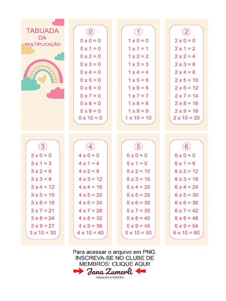 Arquivo Tabuada Pdf