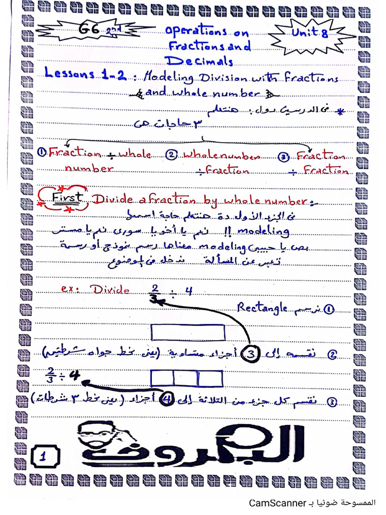 Grade 6 Unit 8 Profhelwan | PDF