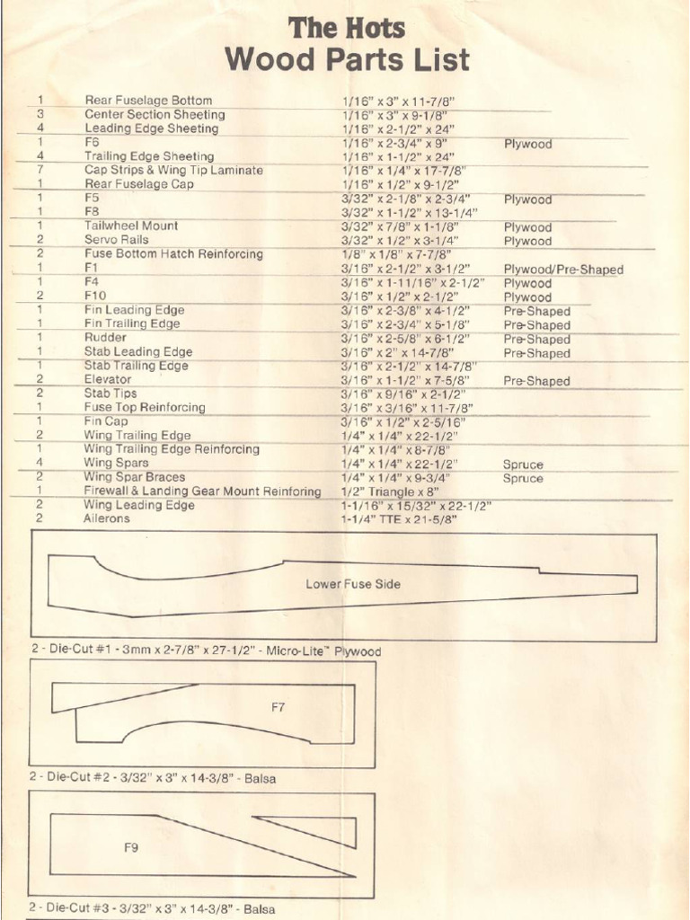 Hots 40 Midwest Oz4581 Parts List | PDF