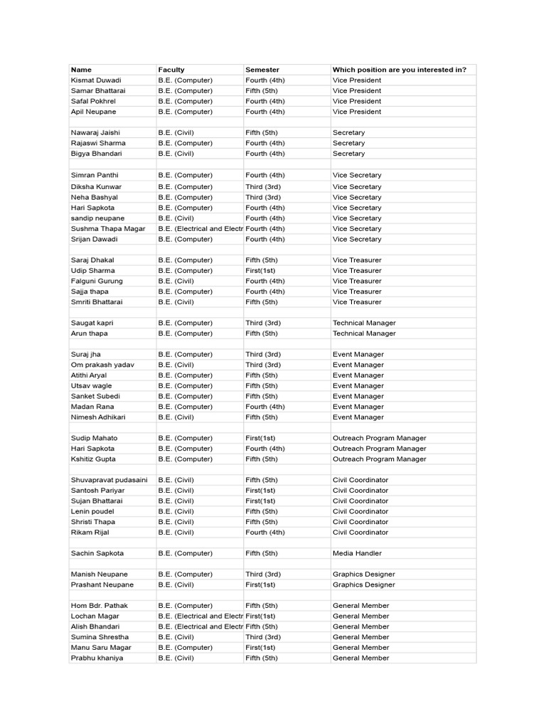 Apply For Positions United Tech Club Responses Form Responses 1 | PDF