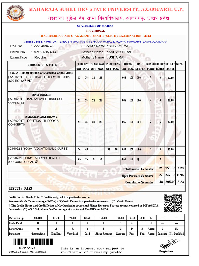 Egkjktk Lqgsy Nso JKT Fo'Ofo - Ky ) Vktex +) MRRJ Izns'K: Maharaja ...