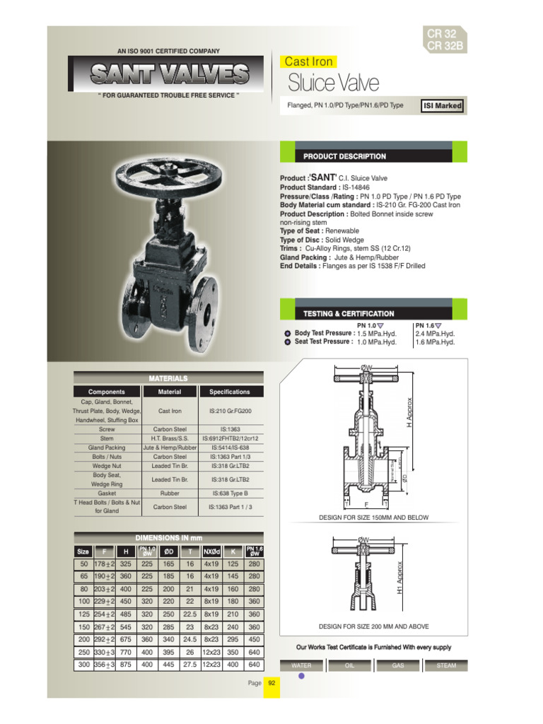 CR 1 CI Sluice Valve Non Rising ISI | PDF | Screw | Valve