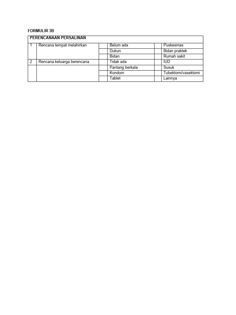 45formulir 3B Perencanaan Persalinan | PDF