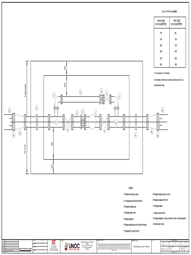 TYPICAL Pipework Fittings Details | PDF | Pipe (Fluid Conveyance ...