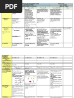 Name: Class: Date:: My Quick Guide To Sbqs | PDF | Cartoon | Inference