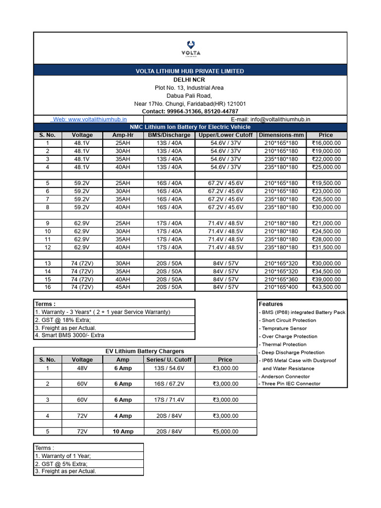 Volta - 2W - Price List - Jan, 2024 | Download Free PDF | Electric Power | Electrical Engineering
