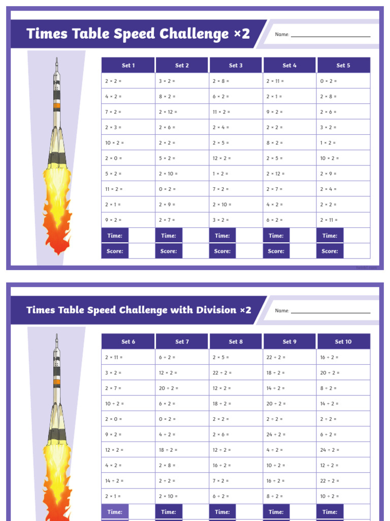 Challenge Posters | PDF