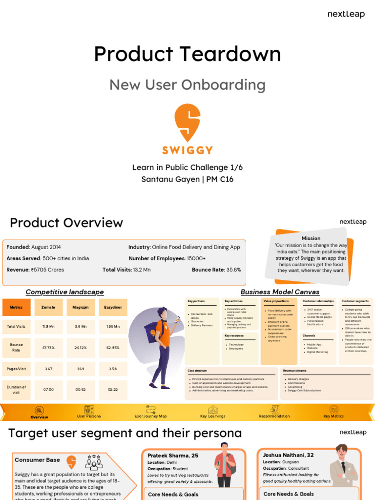 Swiggy Onboarding Process Insights | PDF | Mobile App | Restaurants
