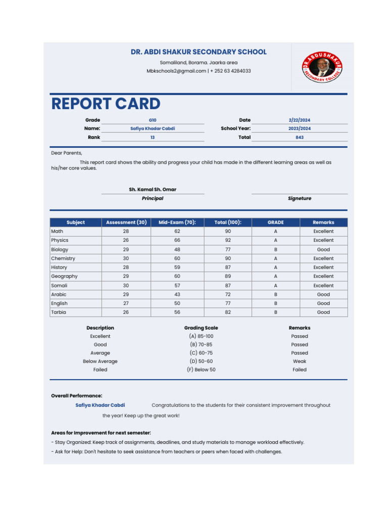 Safiya Khadar Abdi | PDF
