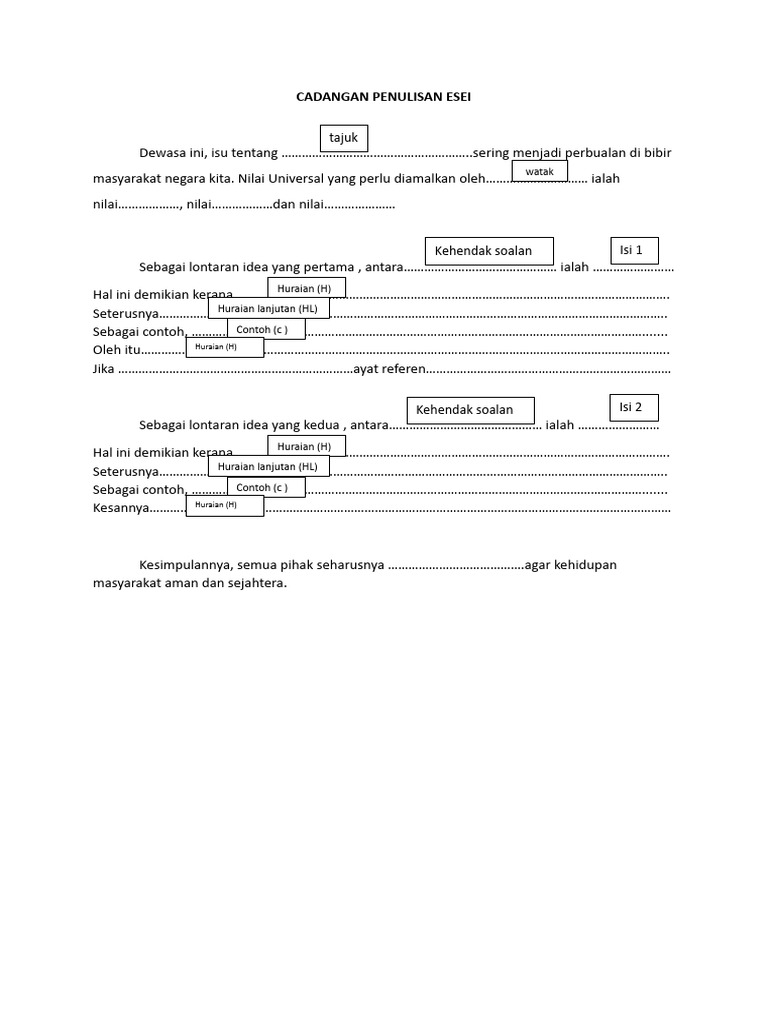 Cadangan Penulisan Esei | PDF