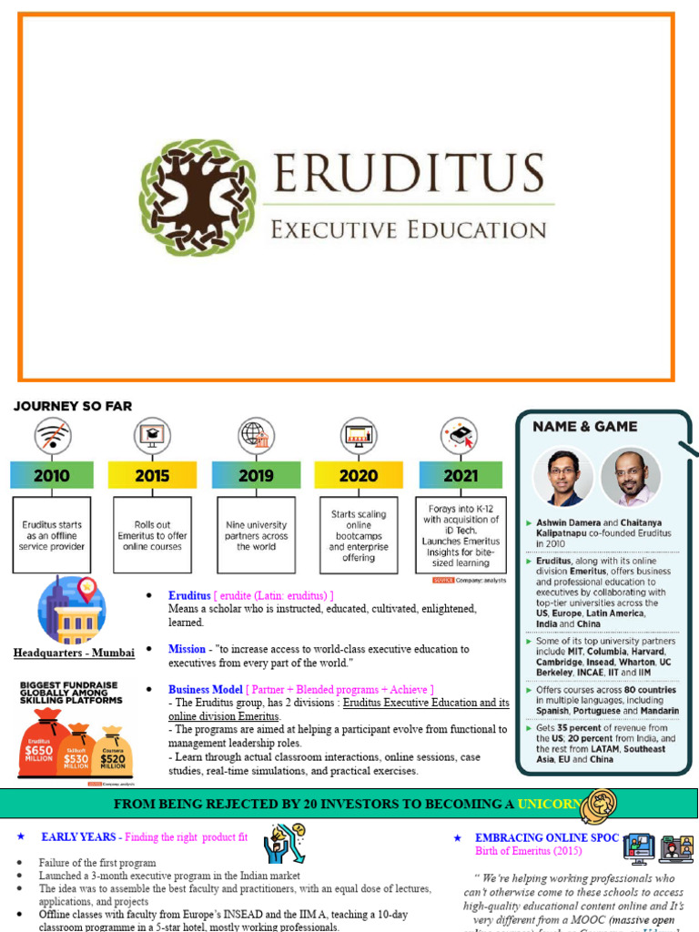 Group 10 Eruditus | PDF | Educational Technology | Social Media
