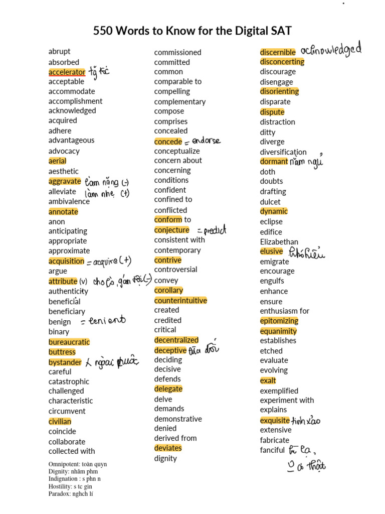 Essential Vocabulary for Digital SAT | PDF