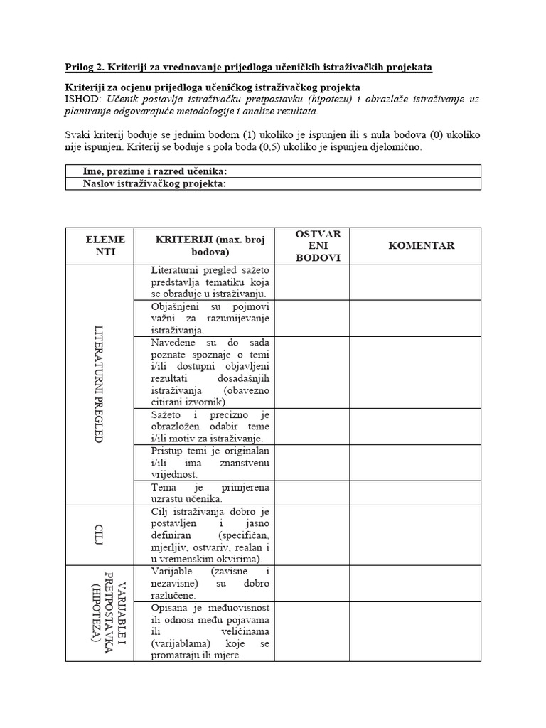 Kriteriji Za Vrednovanje Prijedloga Učeničkih Istraživačkih Projekata | PDF