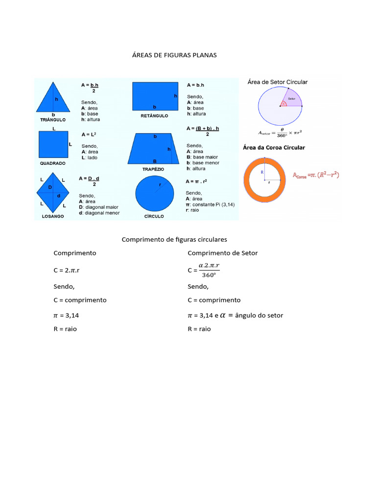 Formulas Geometria | PDF