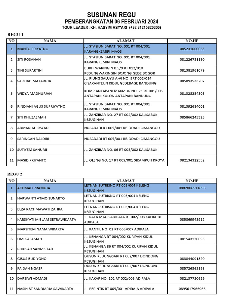 Regu 6 Feb 2024 | PDF