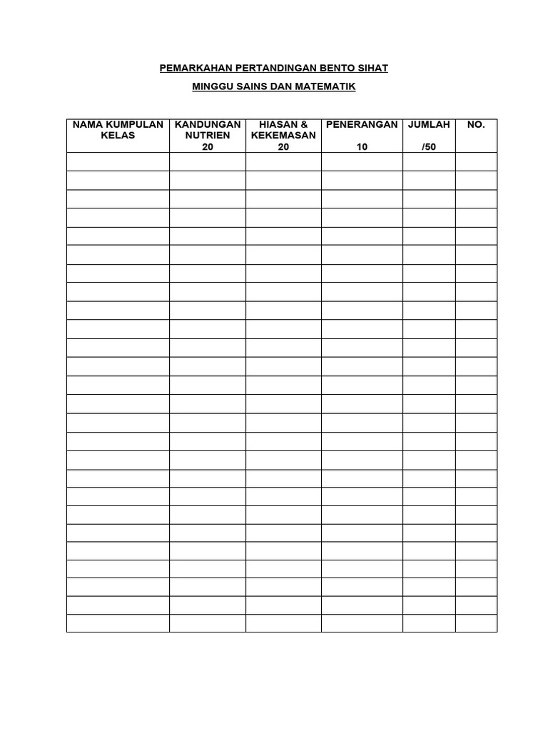 Pemarkahan Pertandingan Bento Sihat | PDF