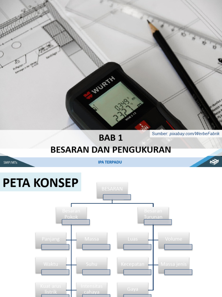 Materi Belajar IPA Kelas 7 SIP Bab 1 Besaran Dan Pengukuran | PDF