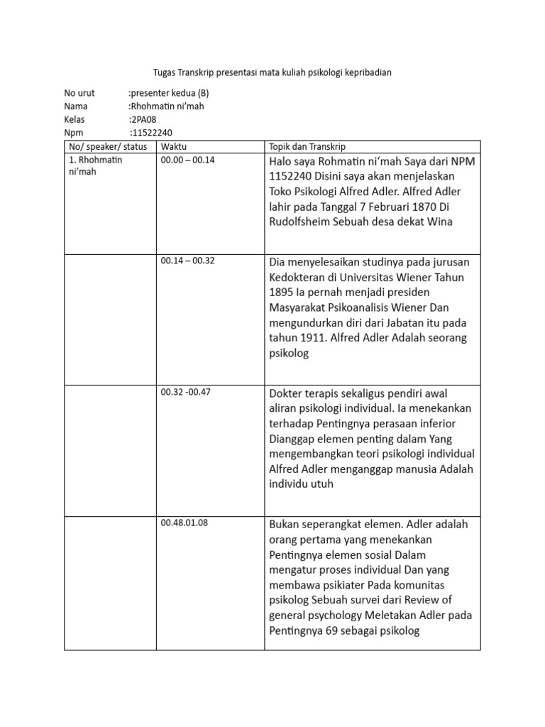 UG Tugas Transkrip Presentasi Mata Kuliah Salinan | PDF