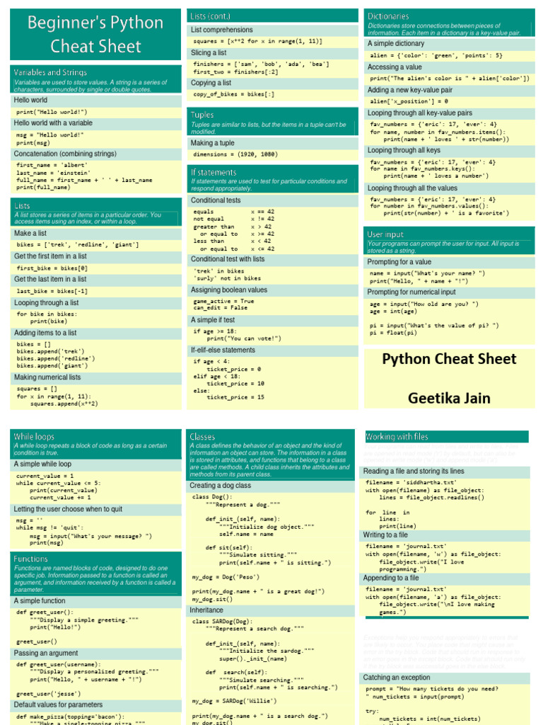Python Cheatsheet Geetika | PDF | Computer Engineering | Software Development