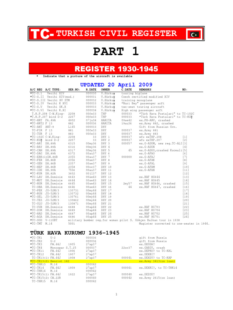 Turkish Aircraft Registration 1930-1945 | PDF | Aeronautics | Aerospace