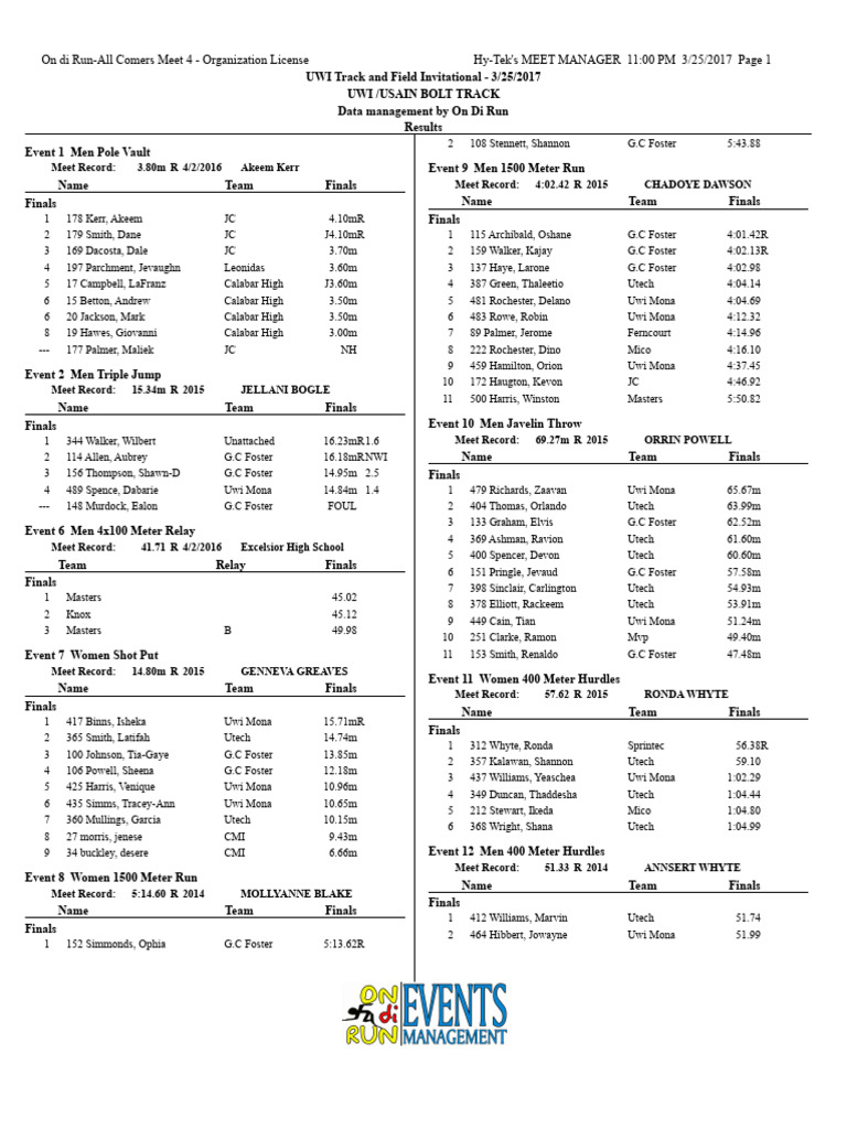 UWI Track and Field Results 2017 | PDF | Athletics | Individual Sports